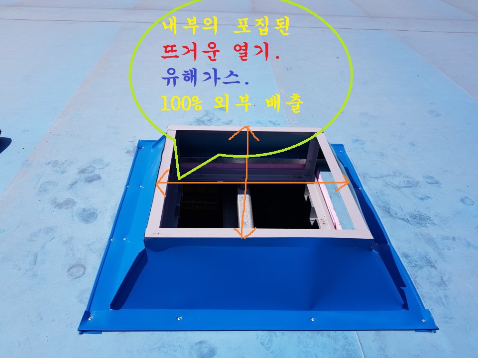 공장환기 환기공사 환기시설 동력팬 무동력팬 흡출기 벤츄레타 루프팬 파워벤트팬 파워루프팬 제조 설치 공장환기 루프팬 동력팬