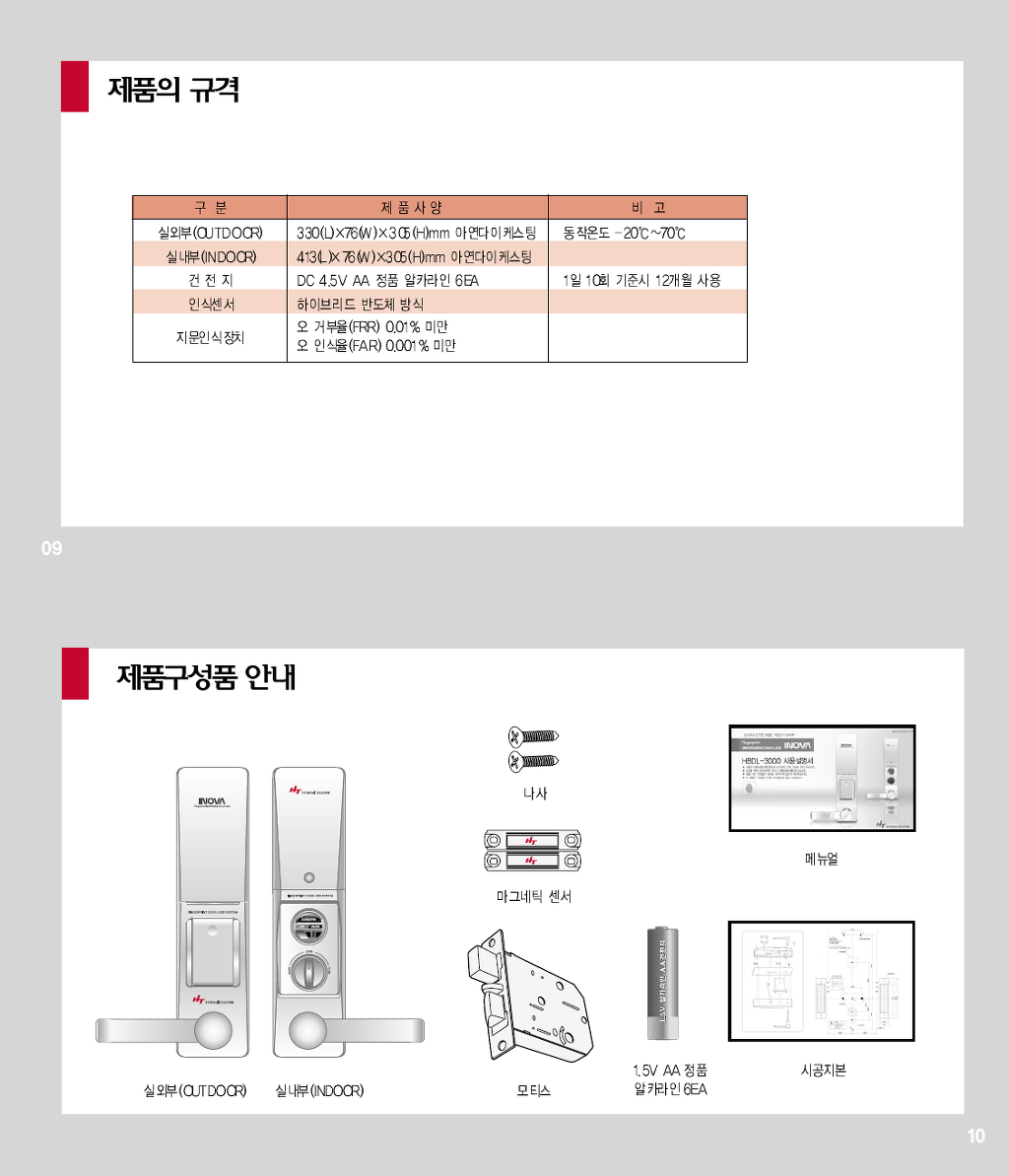 HBDL - 3000 사용설명서 - 현대통신(주) - 아이빌리브(웅진 디지털도어락)