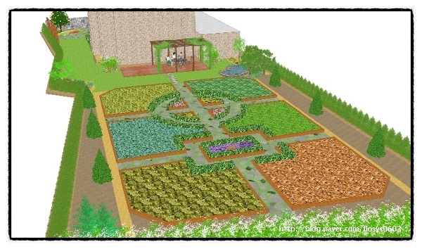 유럽식 전원주택의 정원 - 성공 마인드 - One track mind