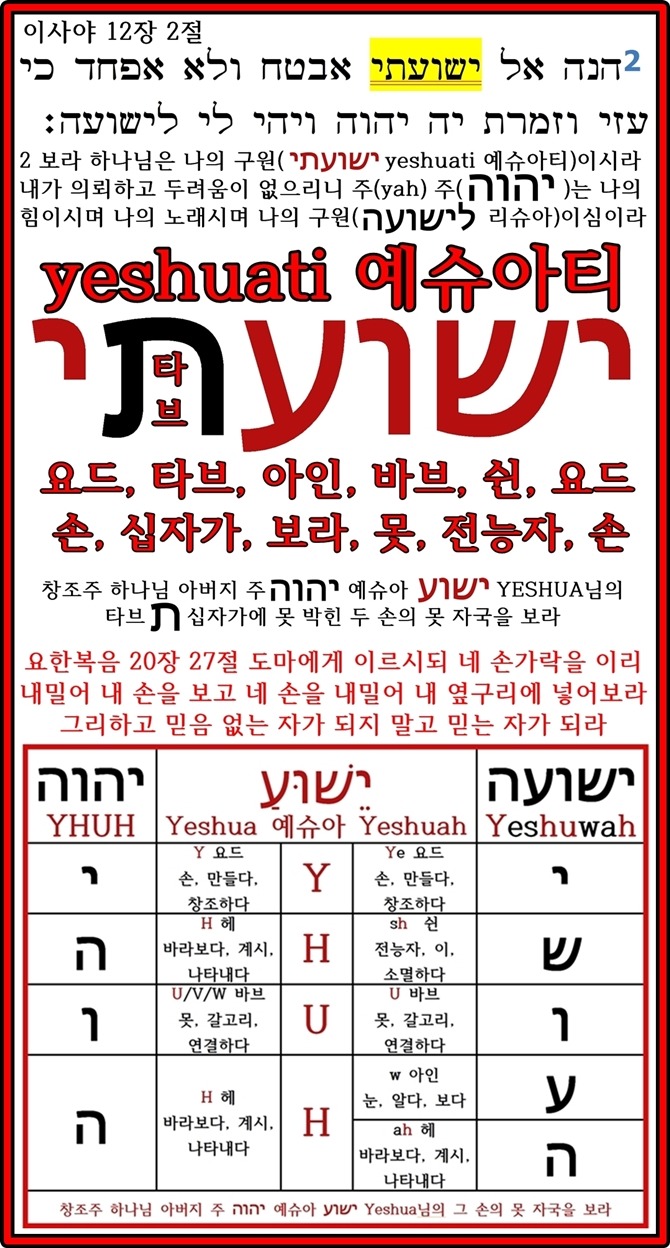 보라 하나님은 나의 예슈아티 Yeshuati이시니 타브 십자가에 못 박힌 주 YHUH Yeshuah 예슈아 Yeshua님의 두 ...